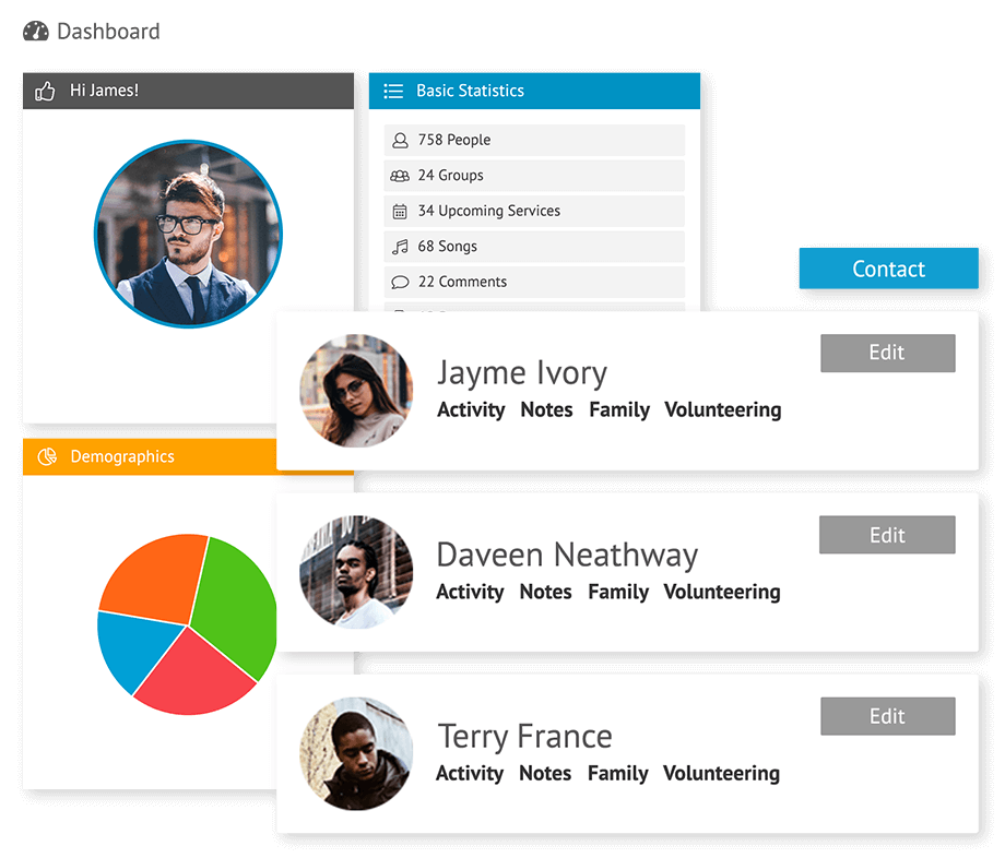 Elvanto - Church Management Software